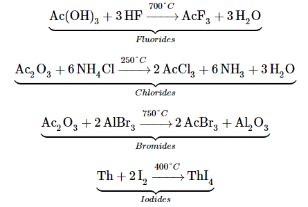 General Properties and Reactions of The Actinides - Chemistry Optional ...