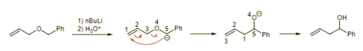 Sigmatropic Rearrangements: Cope, Oxy-Cope and Claisen - Chemistry ...