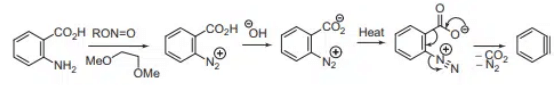 Reaction Intermediates: Definition, Examples - Chemistry Optional Notes ...