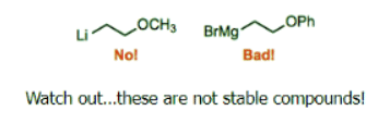Β-Elimination Reactions - Chemistry Optional Notes for UPSC PDF Download