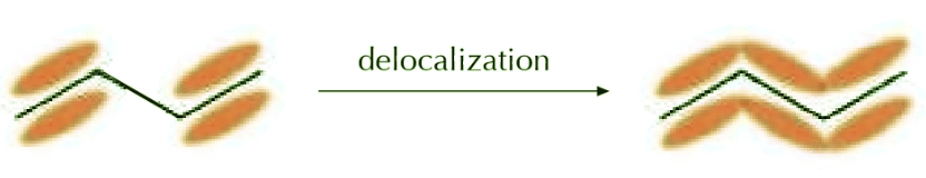 Concept of Resonance and Delocalization of electrons - Chemistry ...