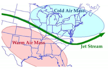 Monsoon and Jet Streams - Geography Optional for UPSC (Notes) PDF Download