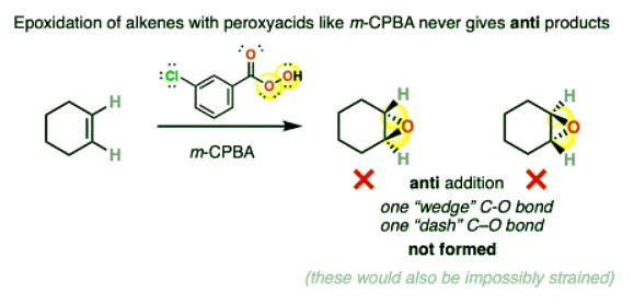 M-CPBA (meta-chloroperoxybenzoic acid) - Chemistry Optional Notes for ...
