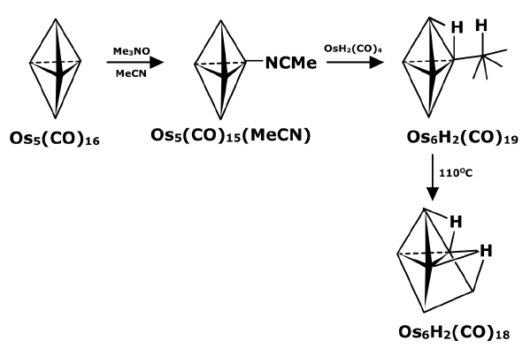 Metal π-Complexes and Metal Clusters - Chemistry Optional Notes for ...