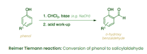 Reimer-Tiemann - Chemistry Optional Notes for UPSC PDF Download