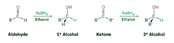 Nucleophilic Addition of Hydride and Grignard Reagents- Alcohol ...