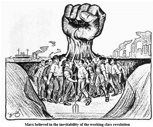 Karl Marx: Class, Class Struggle and Social Change - Sociology Optional ...