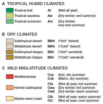 Koppen’s , Thornwaite’s and Trewar Tha’s Classification of World’s ...