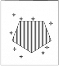 Sphere of Urban Influence - Geography Optional for UPSC (Notes) PDF ...