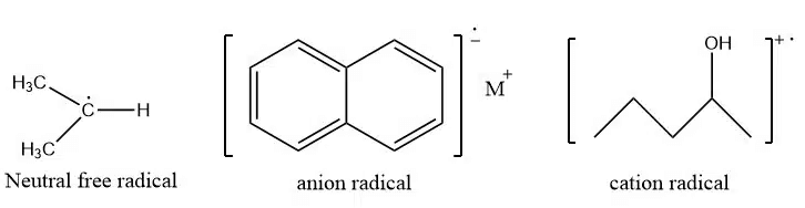 Reaction Intermediates: Definition, Examples - Chemistry Optional Notes ...