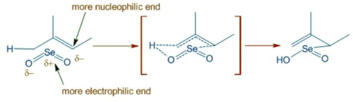 SeO2 - Chemistry Optional Notes for UPSC PDF Download