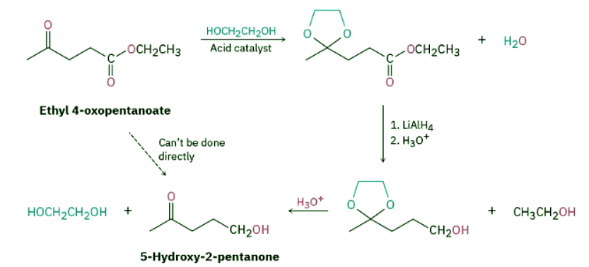 Nucleophilic Addition of Alcohols- Acetal Formation - Chemistry ...