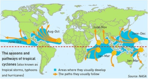 Temperate and Tropical Cyclones - Geography Optional for UPSC (Notes ...
