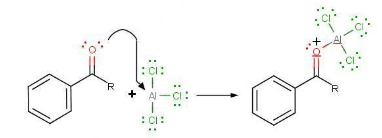 Oxidation and Reduction of Aromatic Compounds - Chemistry Optional ...