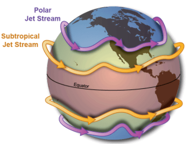 Monsoon and Jet Streams - Geography Optional for UPSC (Notes) PDF Download