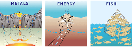 Ocean Resources and Ocean Deposits, Biotic, Mineral and Energy ...