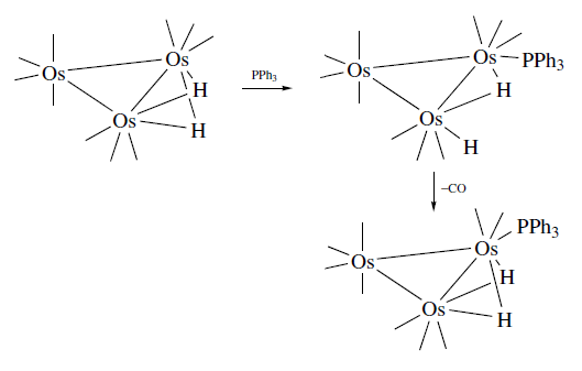 Metal π-Complexes and Metal Clusters - Chemistry Optional Notes for ...