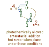 Pericyclic Reactions: Classification and Examples - Chemistry Optional ...