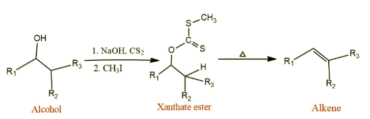 Chugaev Reaction and Mechanism - Chemistry Optional Notes for UPSC PDF ...