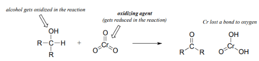 Oxidation of Alcohols: CrO3, PCC, DMP - Chemistry Optional Notes for ...
