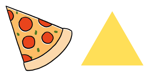 Notes: Problems based on Figures - Science Olympiad for Class 1 PDF ...