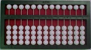 Types of Abacus - Abacus - Class 1 PDF Download