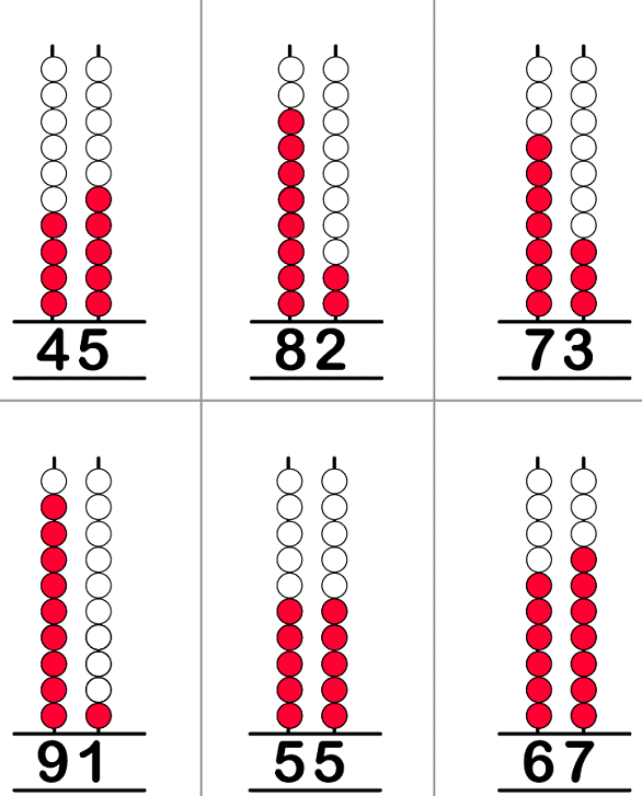 Worksheet Solutions: Counting - Abacus - Class 1 PDF Download