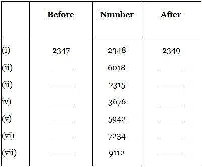 Worksheet Solutions: Numbers - 2 - Mental Maths - Class 1 PDF Download