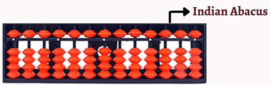 Types of Abacus - Abacus - Class 1 PDF Download