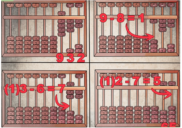 Subtraction - Abacus - Class 1 PDF Download