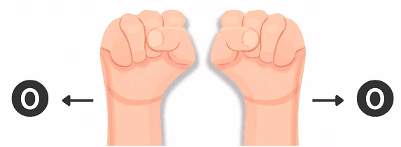 Finger Counting - Abacus - Class 1 PDF Download