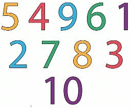Numbers from One to Nine - 1 Class 1 Worksheet Maths