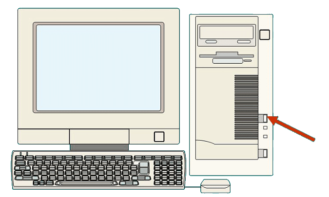 Notes Starting And Shutting Down The Computer Cyber Olympiad Class 1 Pdf Download