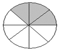 Fractions Made Easy - Mental Maths - Class 1 PDF Download