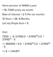Appu Retires At 60 Years Receiving A Pension Of 14400 A Year Paid In