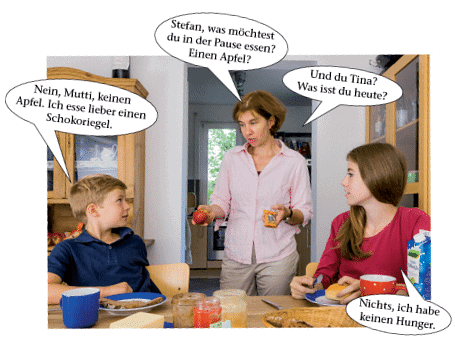 Was isst du in der Pause? Chapter Notes - Learn German (Hallo Deutsch 2 ...
