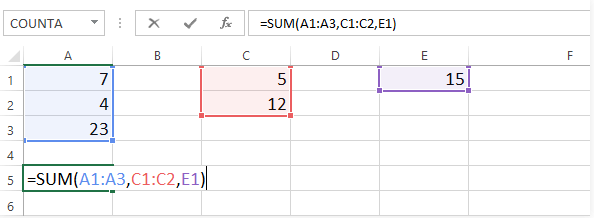 Excel Formulas: Functions - How to become an Expert of MS Excel - Class ...