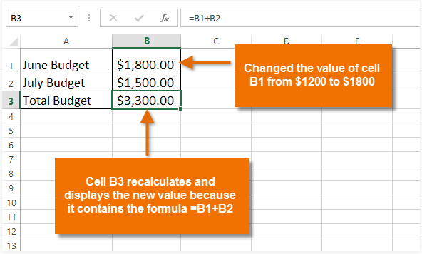 Simple Formulas - How to become an Expert of MS Excel - Class 6 PDF ...
