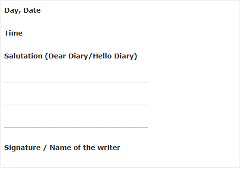 Diary Entry - English Grammar Class 5 PDF Download