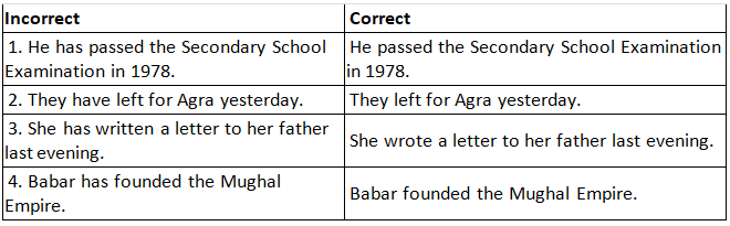 Tenses class 8 | English Grammar Class 8