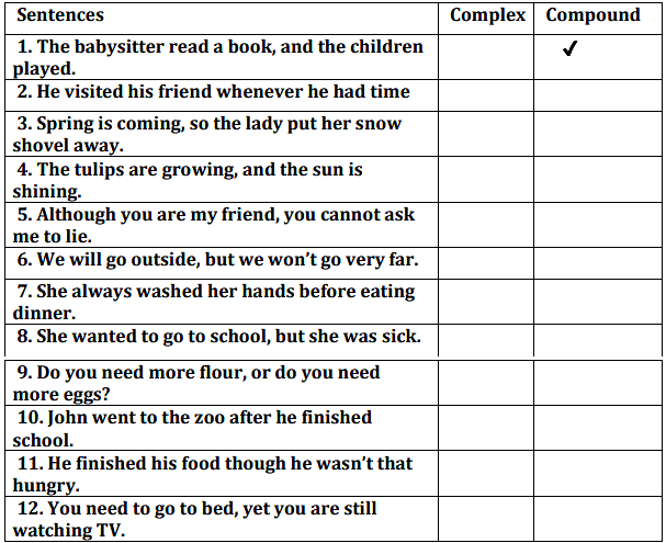 Worksheet Solutions: The Sentence - 2 - English Grammar Class 3 PDF ...