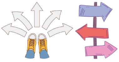 Direction Sense Test - Mathematics Olympiad Class 4 PDF Download