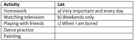 Worksheet: Using your time - Class 5 PDF Download