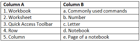 Worksheet Solutions: Introduction to excel - IT Elements Class 5: Book ...