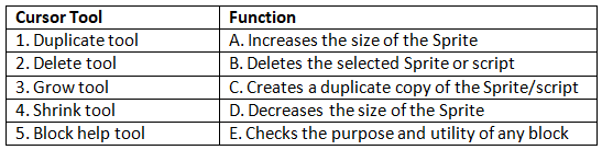 Worksheet: Handling multiple sprites - IT Elements Class 5: Book ... Worksheet: Handling multiple sprites - IT Elements Class 5: Book ...