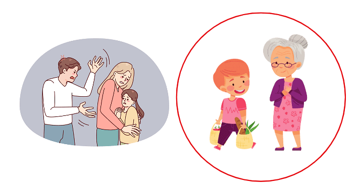 Worksheet Solutions: Caring - Value Education - Class 3 PDF Download