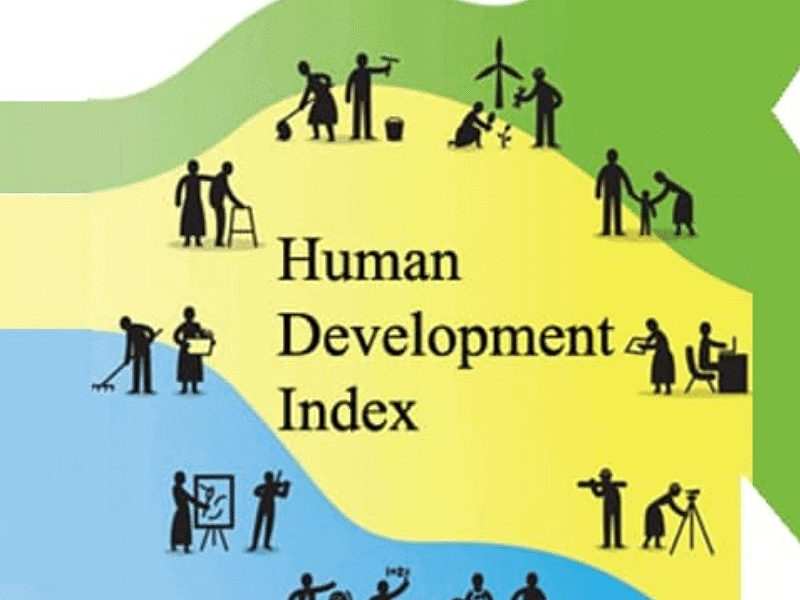 Human Development Index (HDI) - SSC CGL Tier 2 - Study Material, Online ...