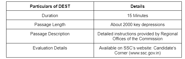 SSC CGL Exam Pattern for 2025 - SSC CGL Tier 1 Mock Test Series 2025 ...