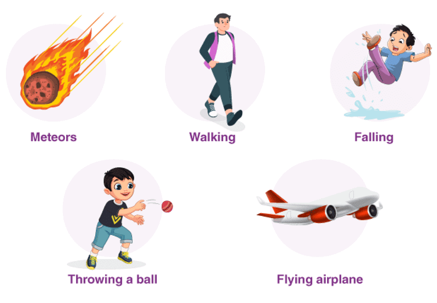 Kinetic Energy: Types, Examples and Formula - AP Physics 1 - Grade 9 ...