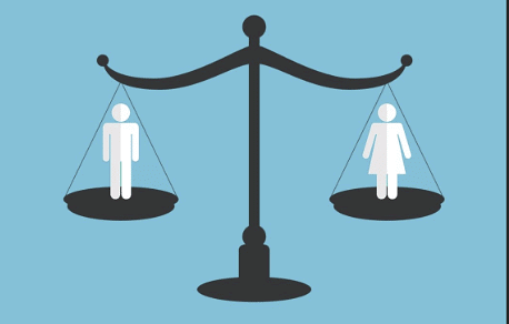 Equality Class 11 Political Science